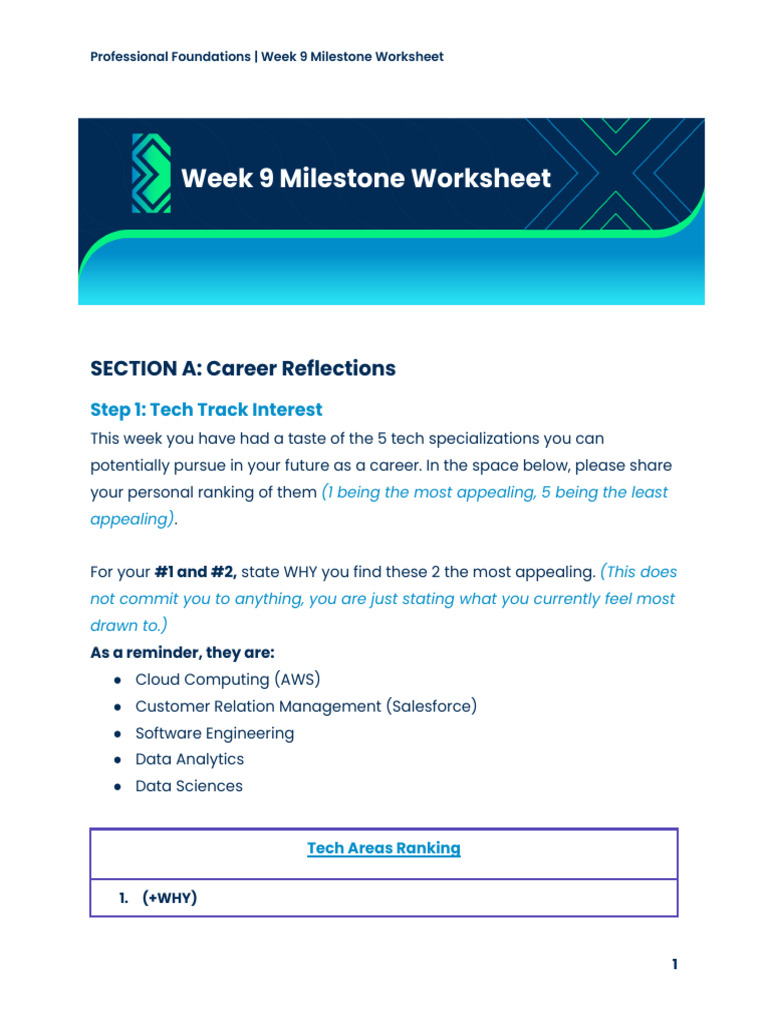 Week 9 Milestone Worksheet - Professional Foundations | PDF