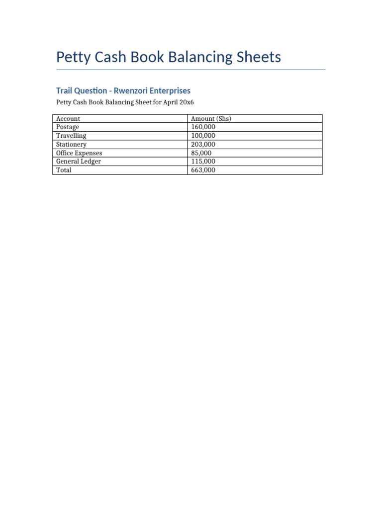 Petty Cash Book Balancing Sheets | PDF
