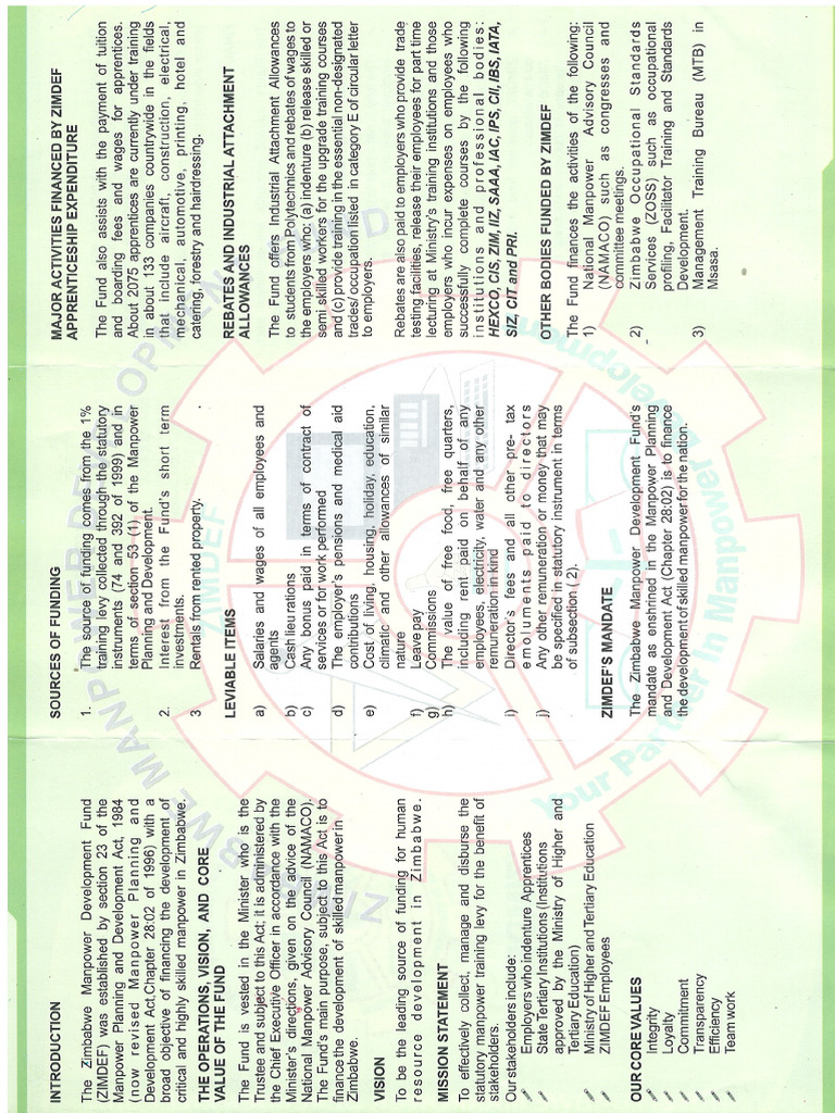 Zimdef | PDF