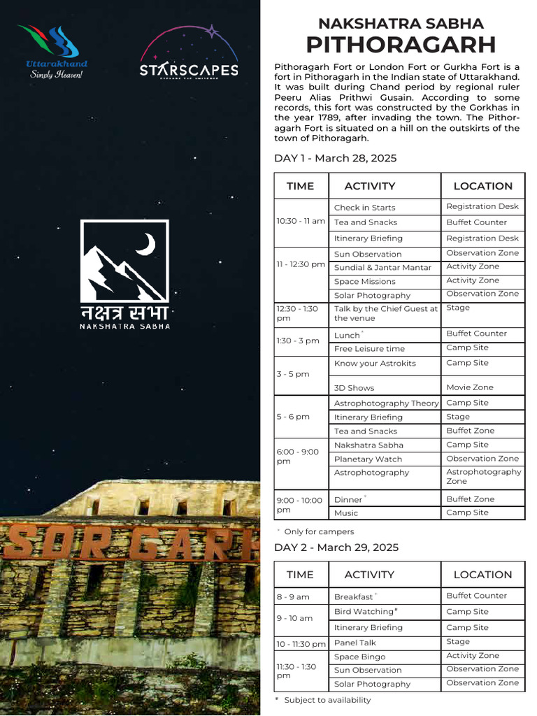 Gurkha Fort Nakshatra Sabha Starscapes | PDF | Campsite | Astronomy
