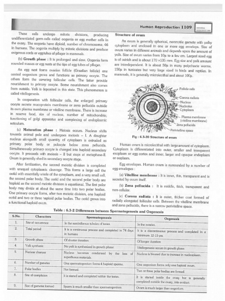 Errorless Biology Part 2-61 | PDF