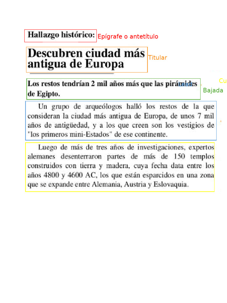 Estructura Noticia | PDF