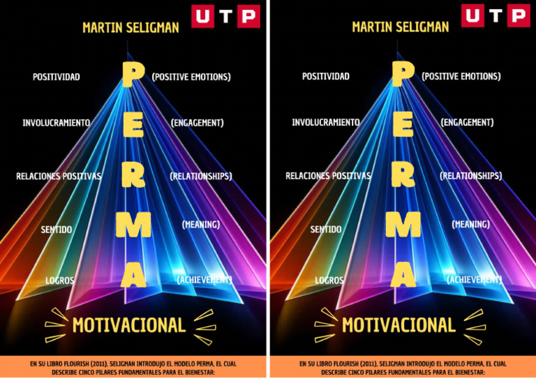 Flyer Perma | PDF