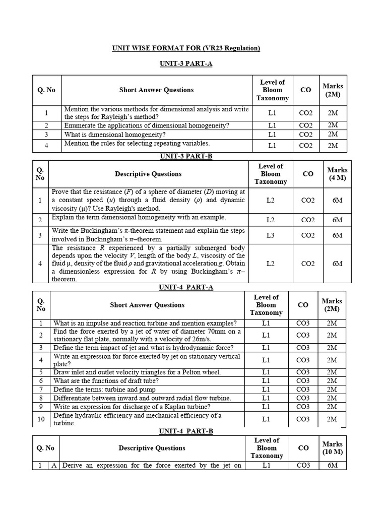 VR23 - MID 2 - QB - April 2025 | PDF | Pump | Turbine