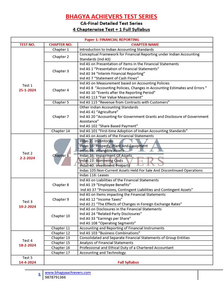 CA Final Test Series Overview | PDF | Audit | Taxes