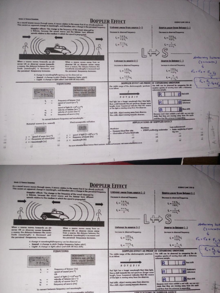 Physics Doppler Effect | PDF