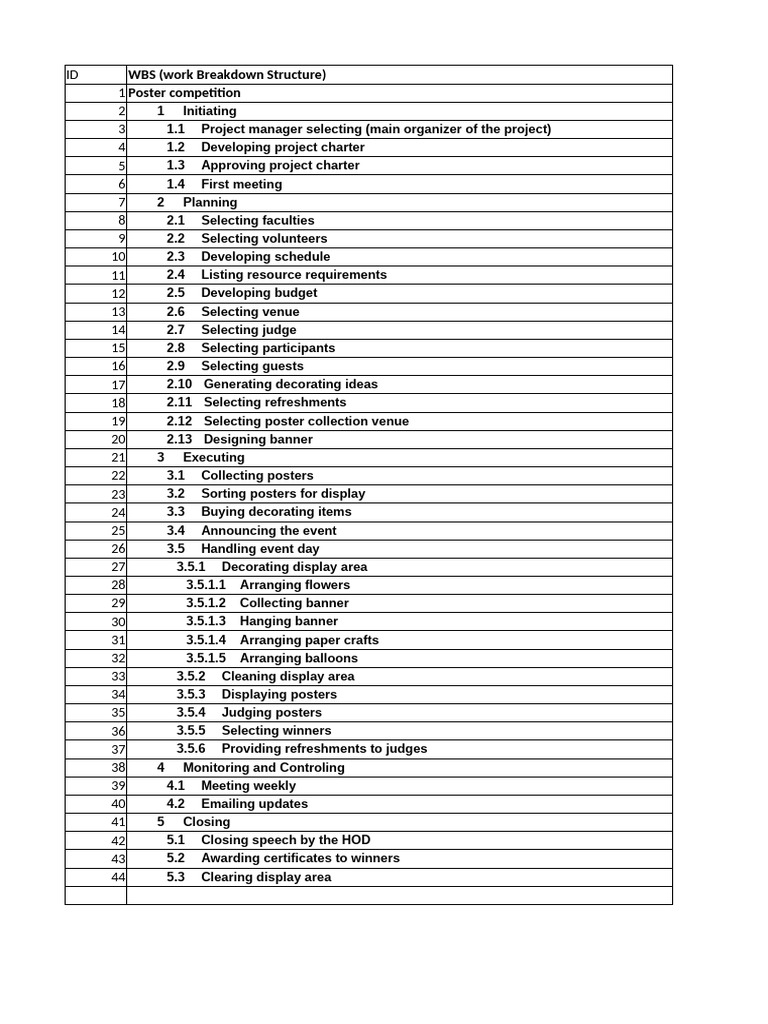 WBS Interdependancy - Poster Competition 24-25 | PDF | Project Management