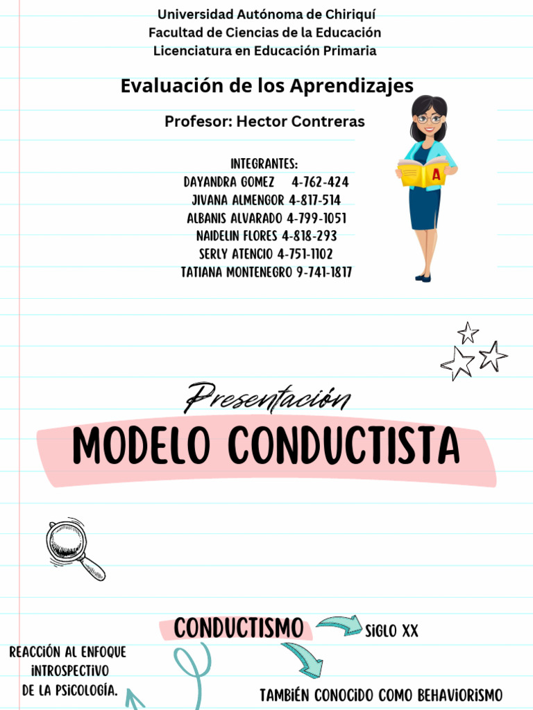 Modelo Conductista | PDF | Behaviorismo | Aprendizaje