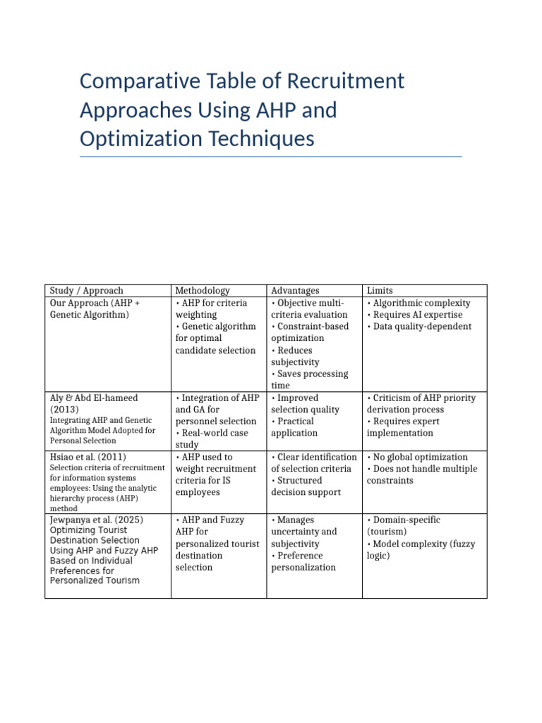 Comparative_Recruitment_Approaches | PDF