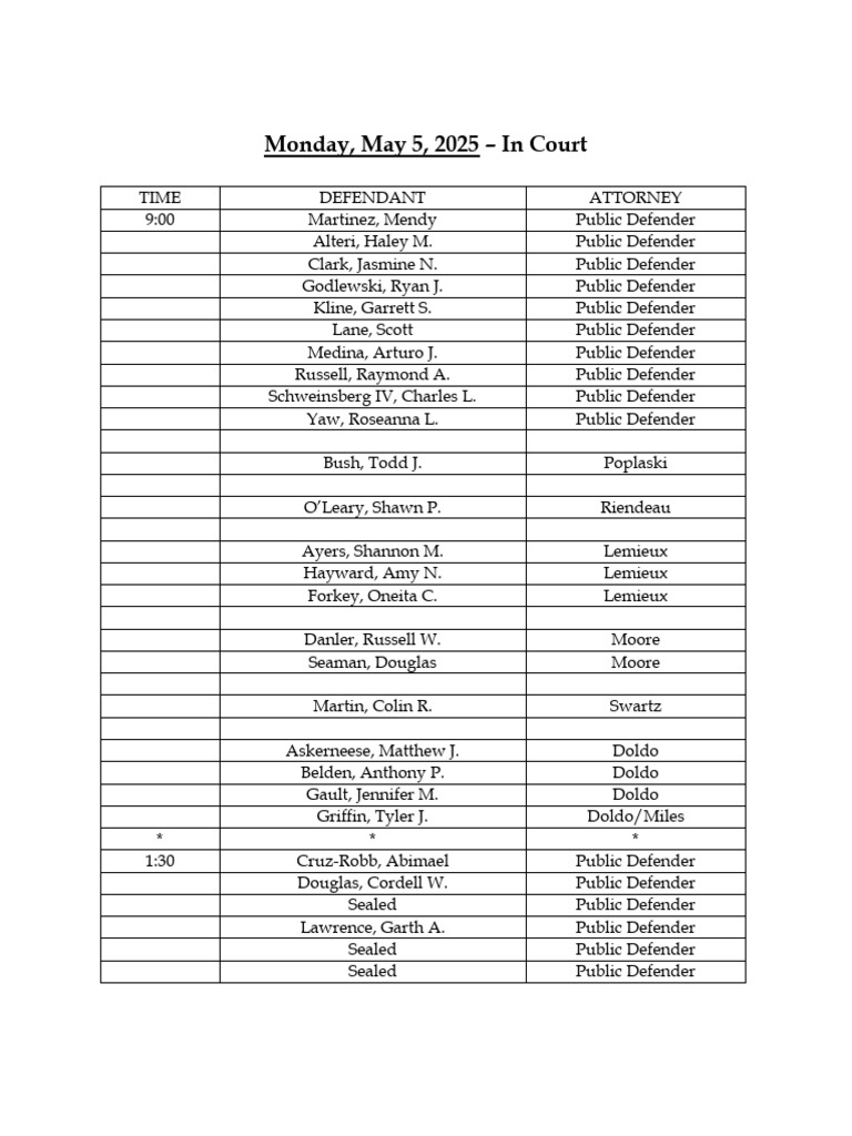 Jefferson County Court Calendar May 5, 2025 | PDF