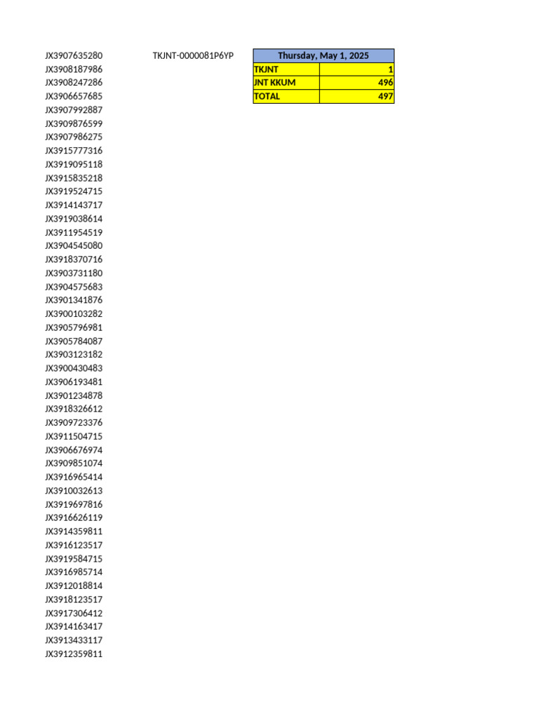 JNT 01.05.25 | PDF