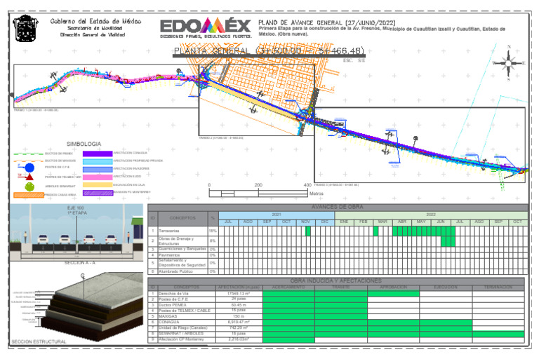 LARGUILLO GENERAL | PDF