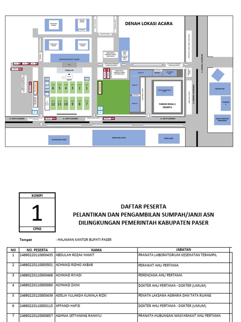 Denah Dan Daftar Per Kompi | PDF