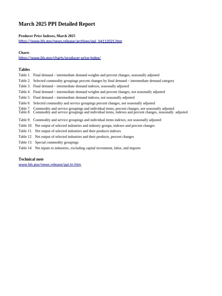 Ppi Detailed Report March 2025 | PDF | Goods | Oil