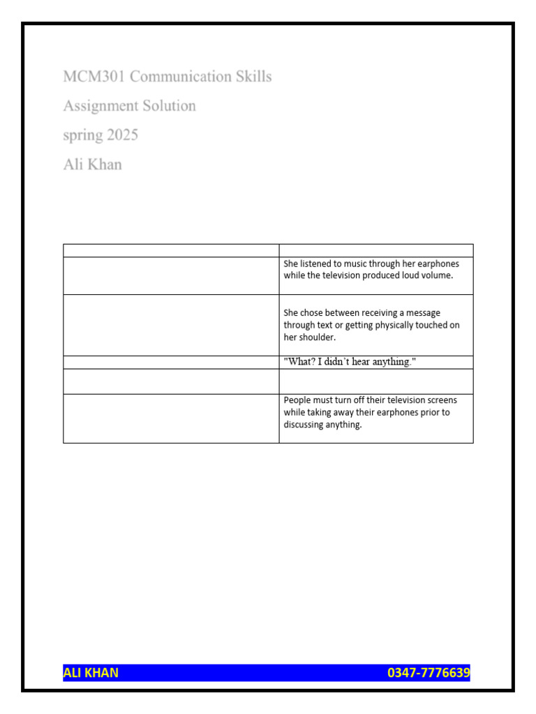 MCM301 Assignment Solution 2025 by VU NEXUS Ali Khan | PDF