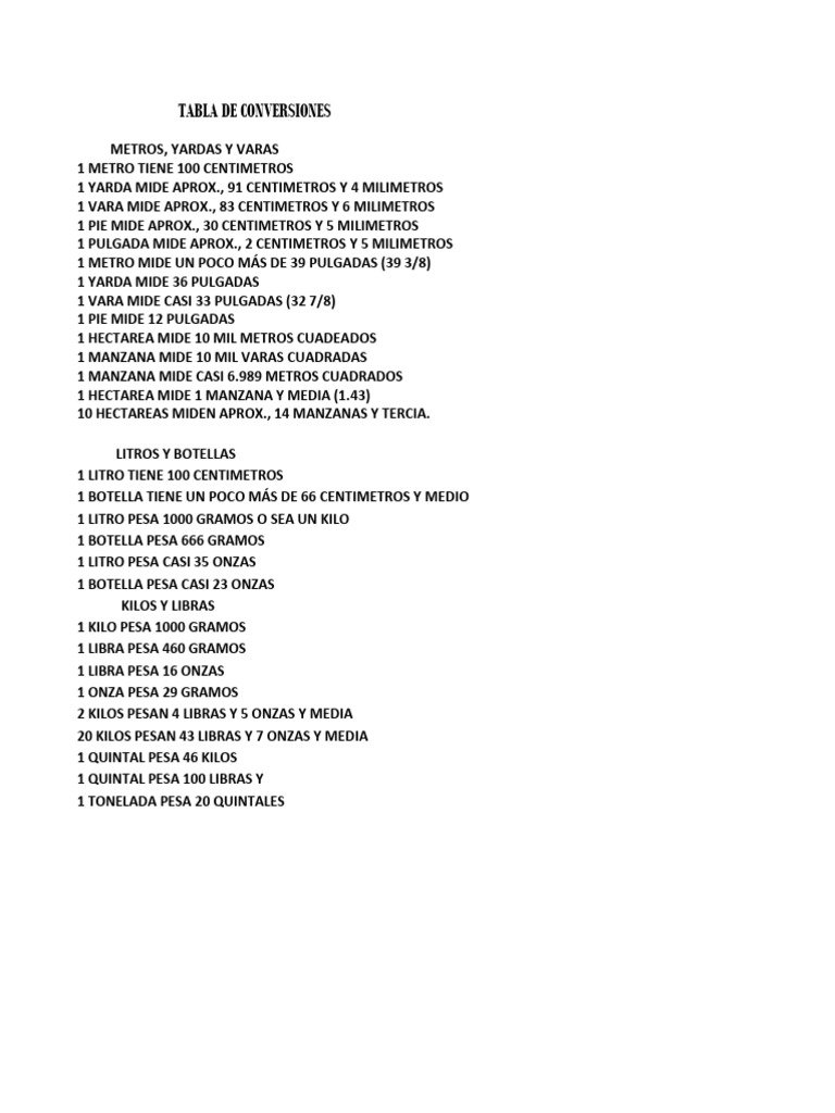 Tabla de Conversiones | PDF | Libra (masa) | Onza