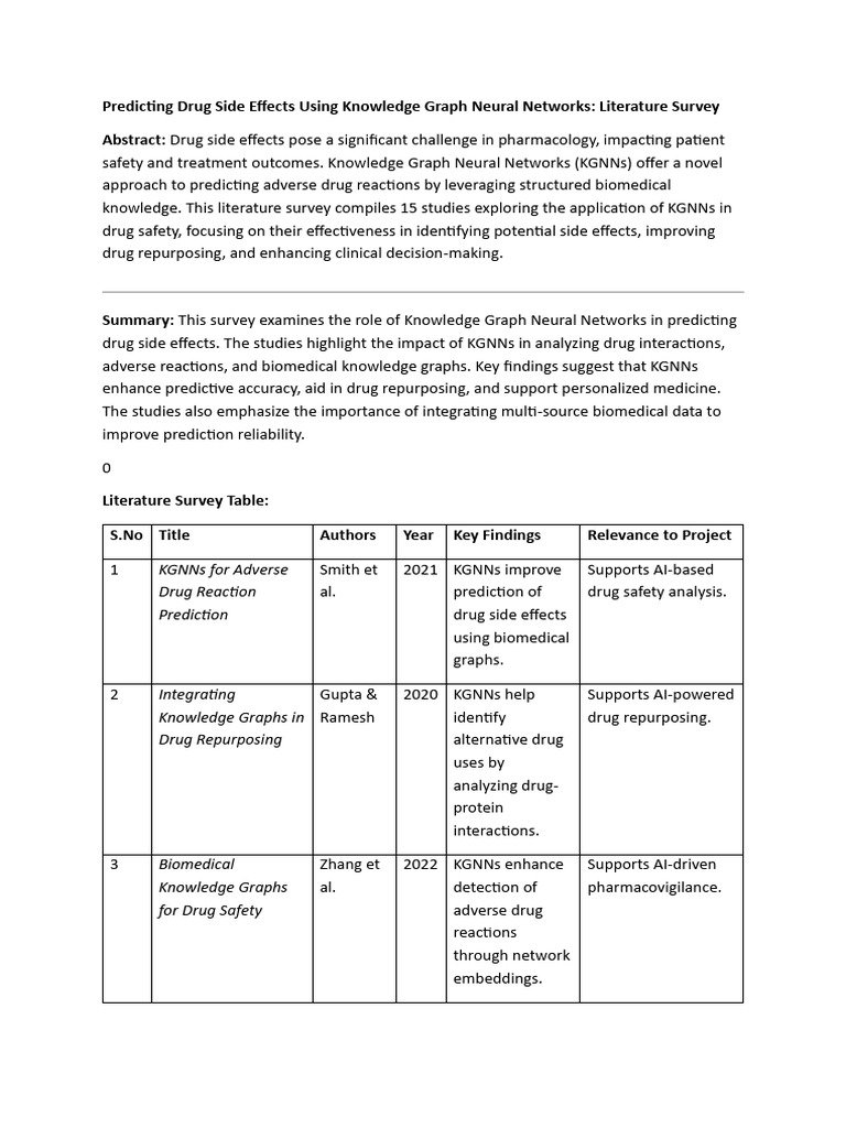 Predicting Drug Side Effects Using Knowledge Graph Neural Networks