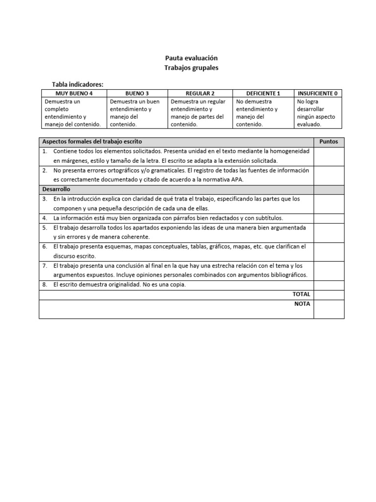 Pauta Evaluación Trabajos | PDF