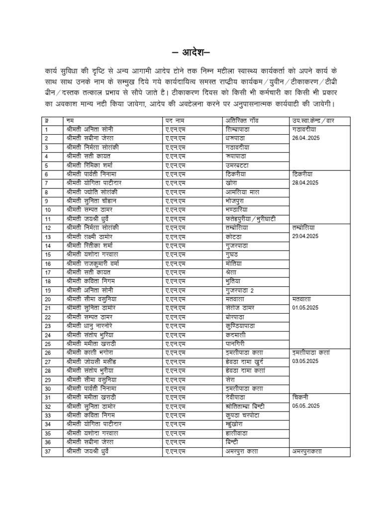 vacant shc plan word | PDF