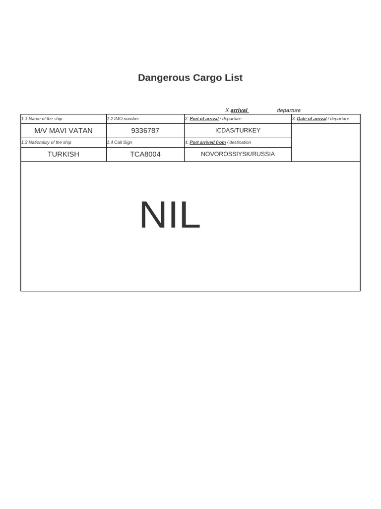 Dangerous Cargo Declaration | PDF