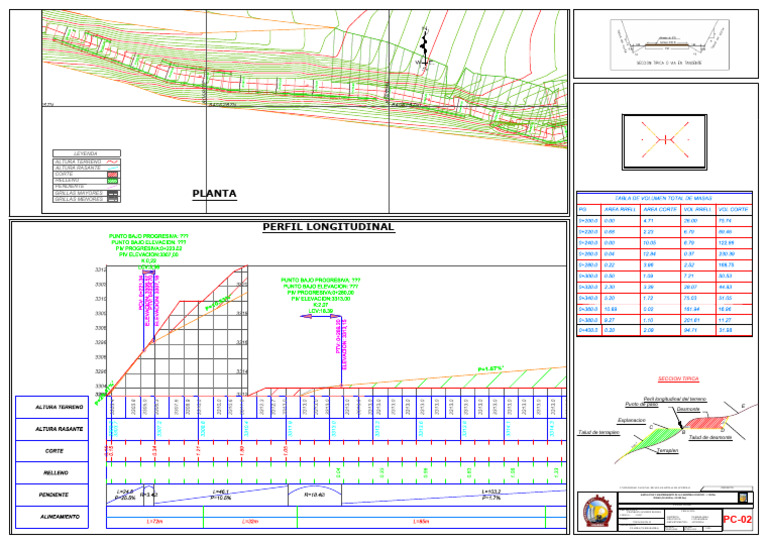 a3 Franklin Sanchez Pc2 | PDF