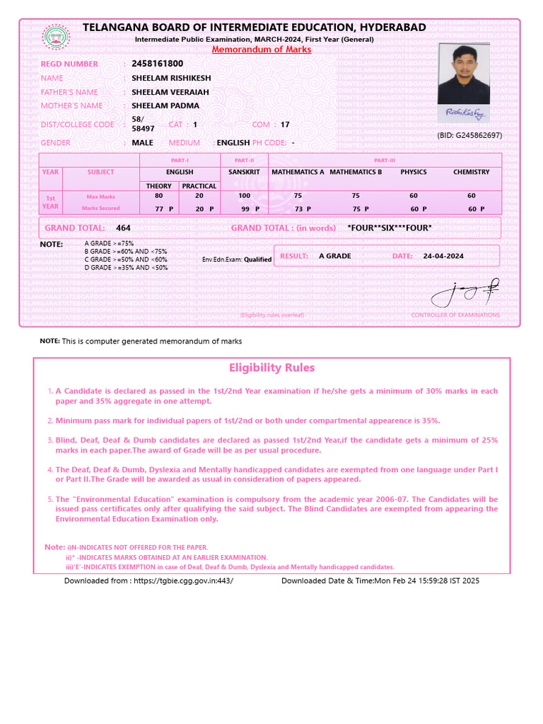 Rishikesh Original I ST Memo | PDF