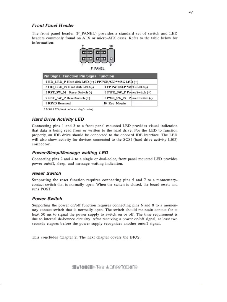 Panel Frontal Board | PDF