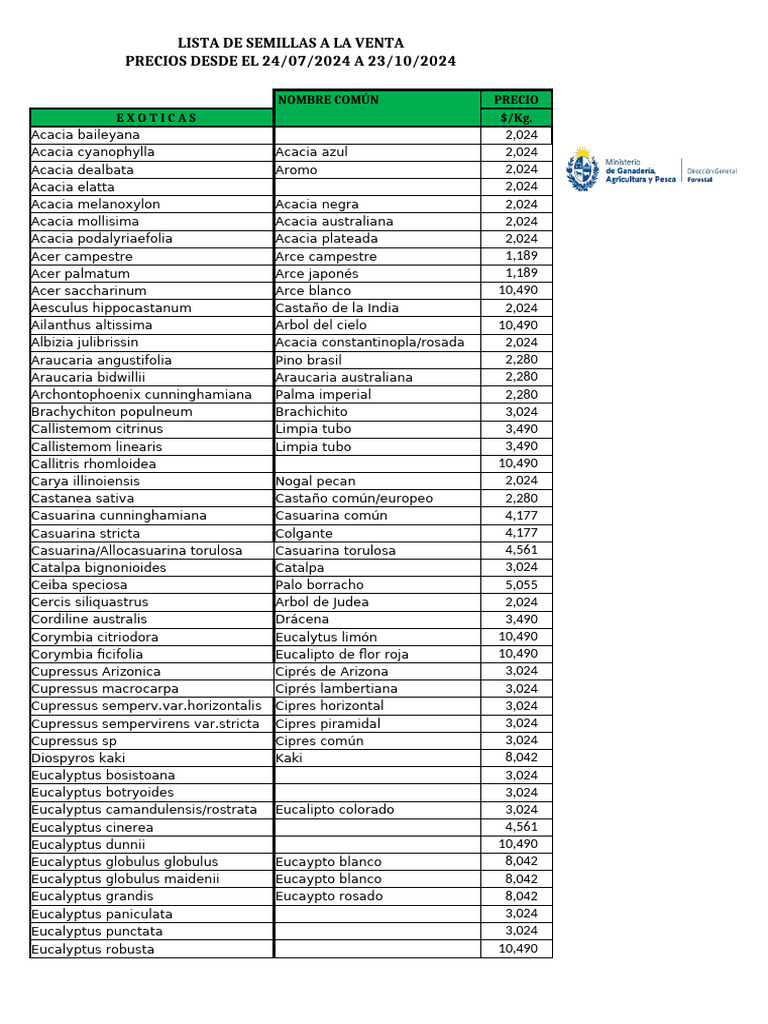 Lista de Semillas para La Venta Jul.24-Oct.24 | PDF | Roble | Plantas de jardín