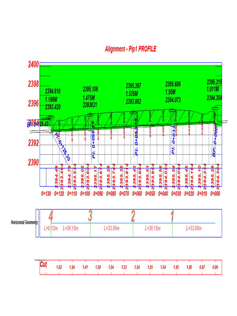 Profile Pipe | PDF