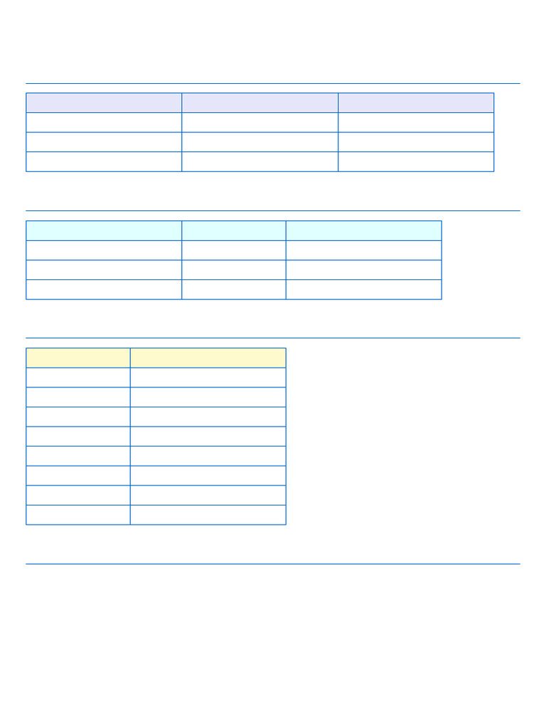 Subnetting Visual Cheat Sheet | PDF