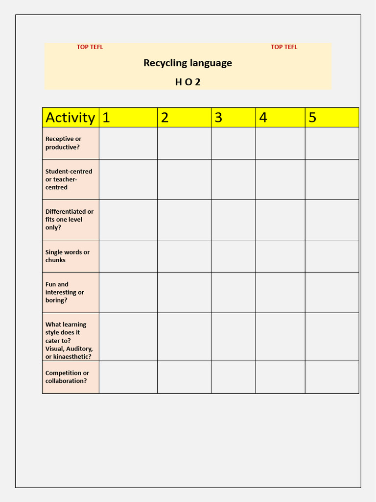 TEFL Language Recycling Activities Guide | PDF