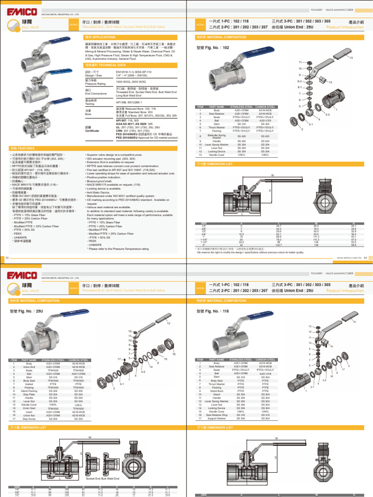 Emico 3Pc Stainless Steel Ball Valves | PDF | Valve | Steel