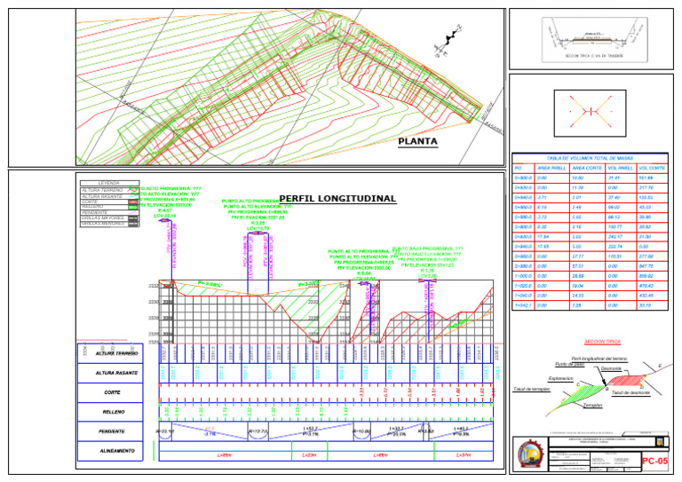 A3franklin Sanchez CP 5 | PDF