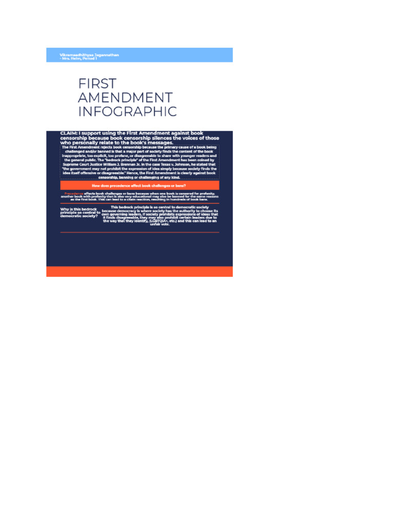 First Amendment Infographic - LA - 4_19_21 | PDF