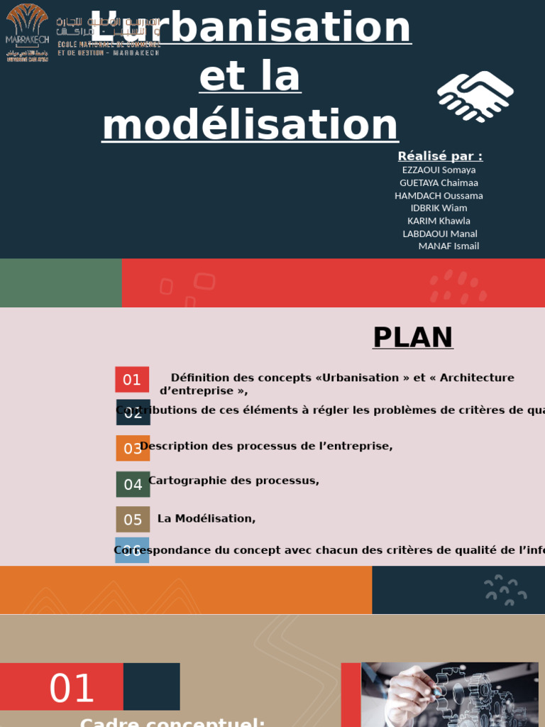 Urbanisation Et Modélisation | PDF | Gestion des risques | Risque