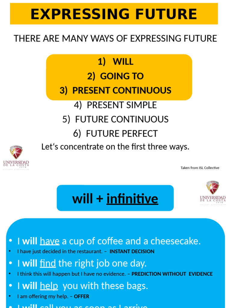 Expressing Future Grammar Guides - 74105 | PDF