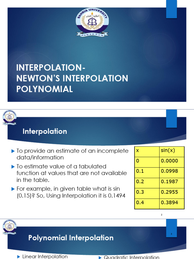NEWTONS INTERPOLATION POLYNOMIAL 18032025 094108am | PDF