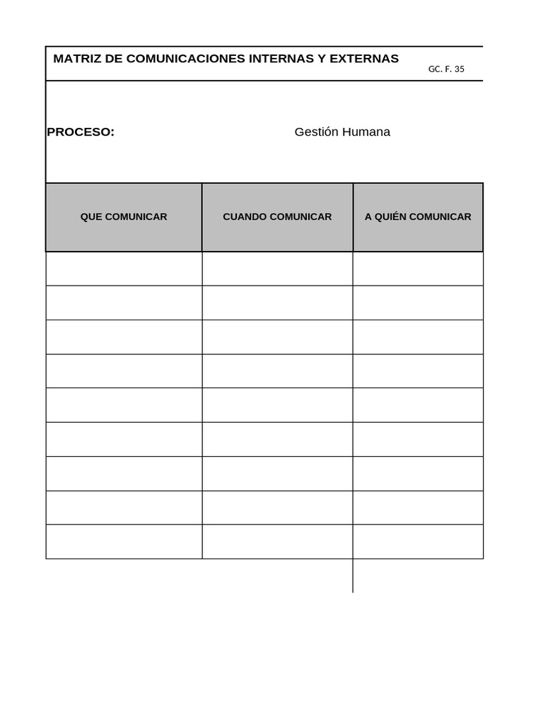 Formato Matriz de Comunicacion Interna y Externa | PDF