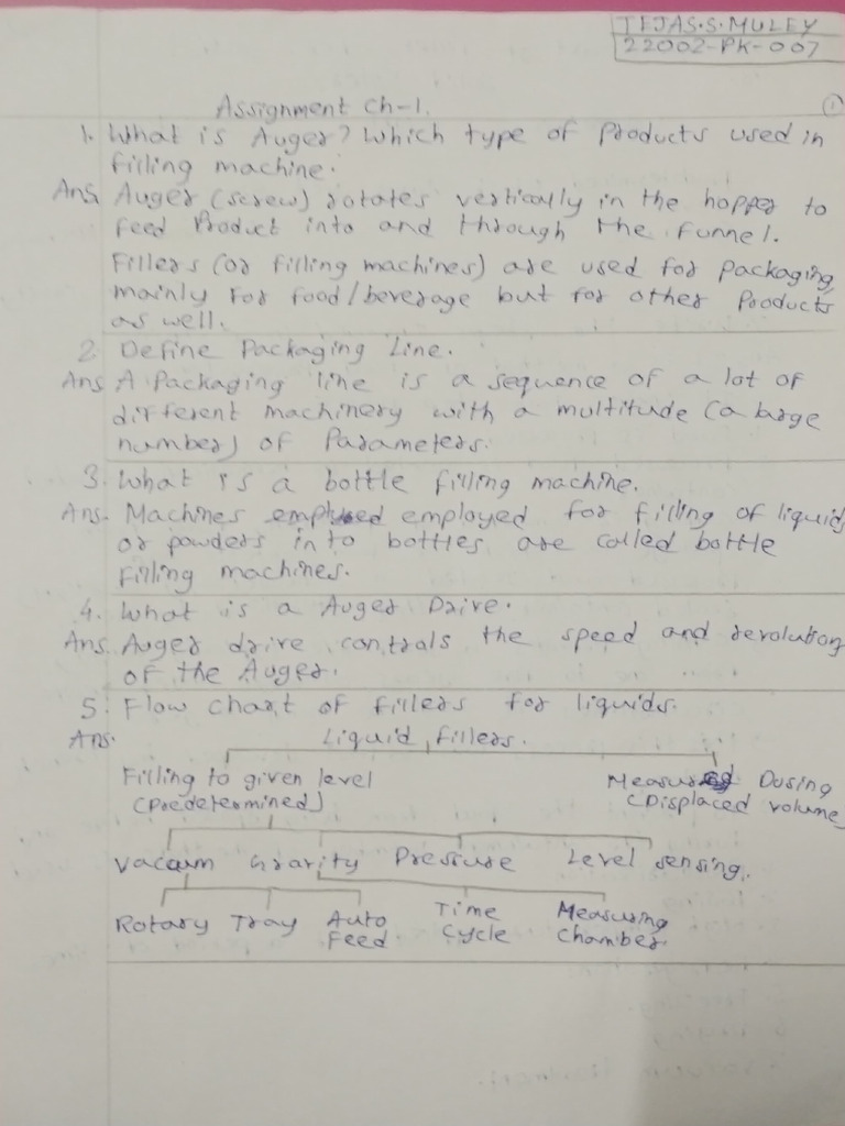 PMC Assignment Ch-1 | PDF