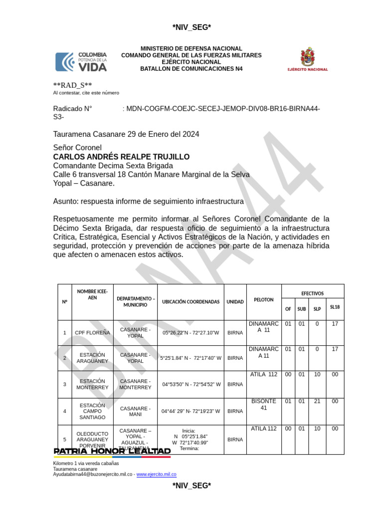 Respuesta Circular 2024616000862173KMZ | PDF | Militar