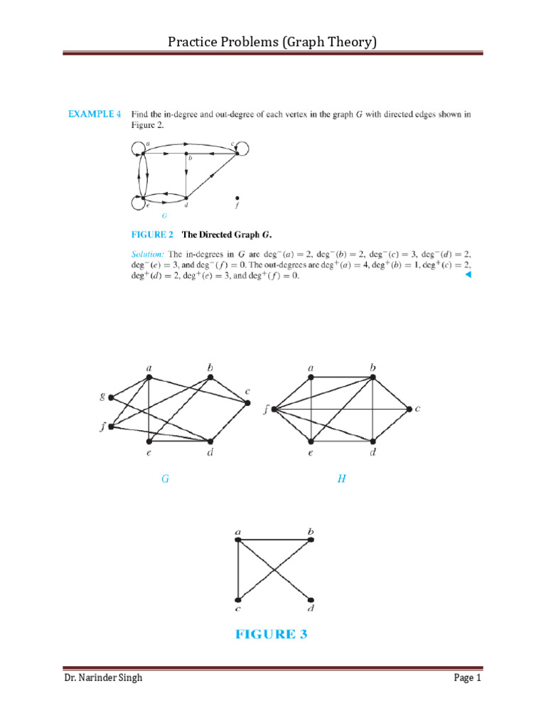PracticeQuestion mth401 | PDF | Graph Theory | Vertex (Graph Theory)