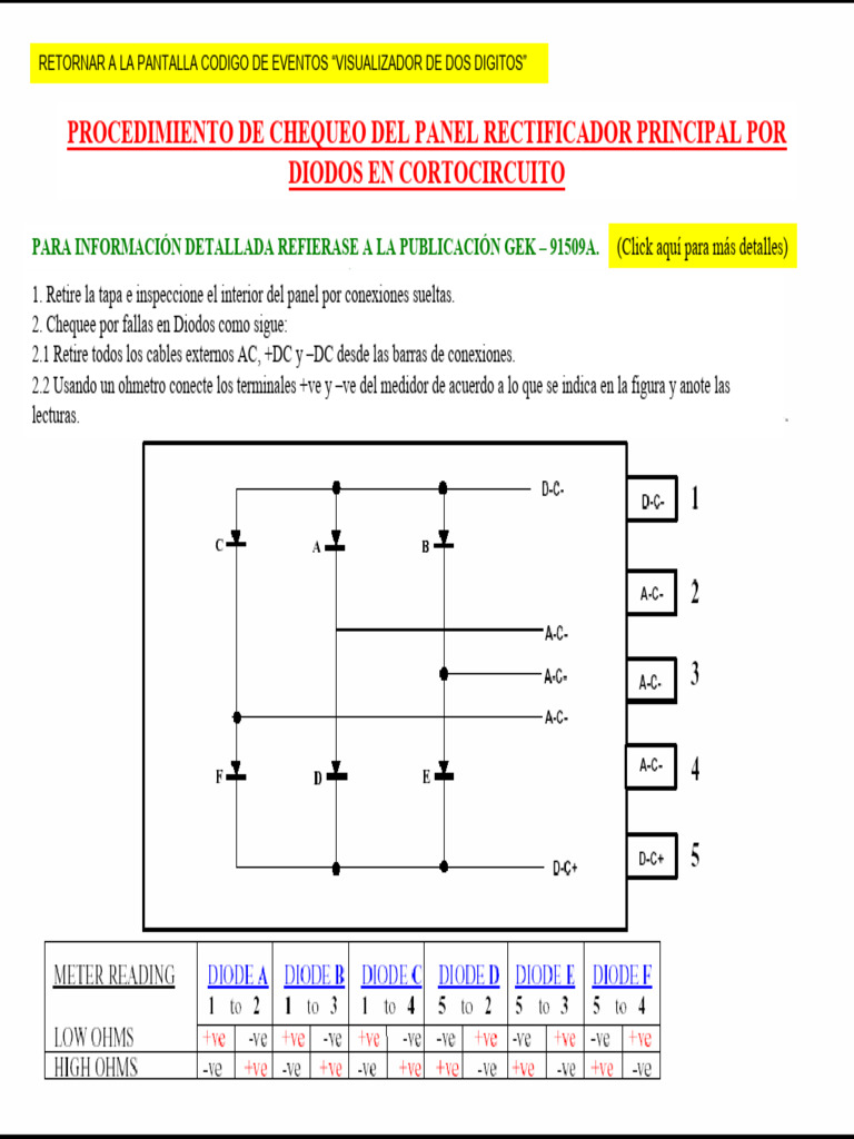 Es Diode Panel Check | PDF