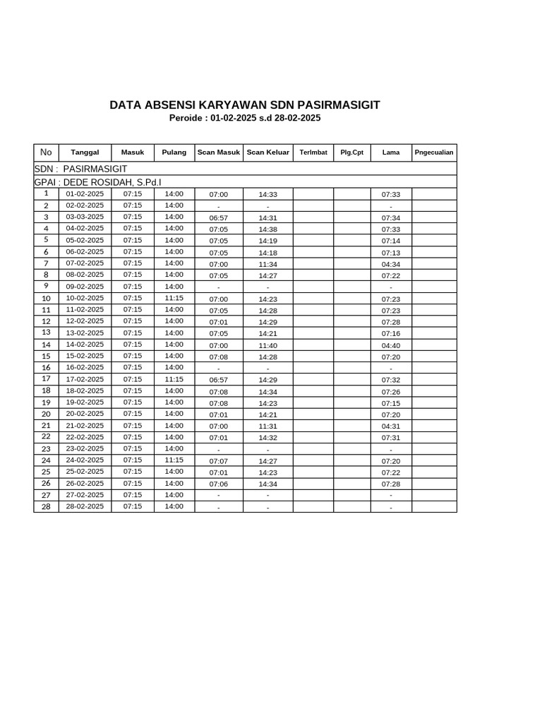 Copy of XL Blanko Februari Pinger Print 2025(1) | PDF