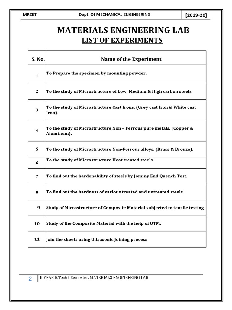 Materials Engineering Lab_removed | PDF | Cast Iron | Steel