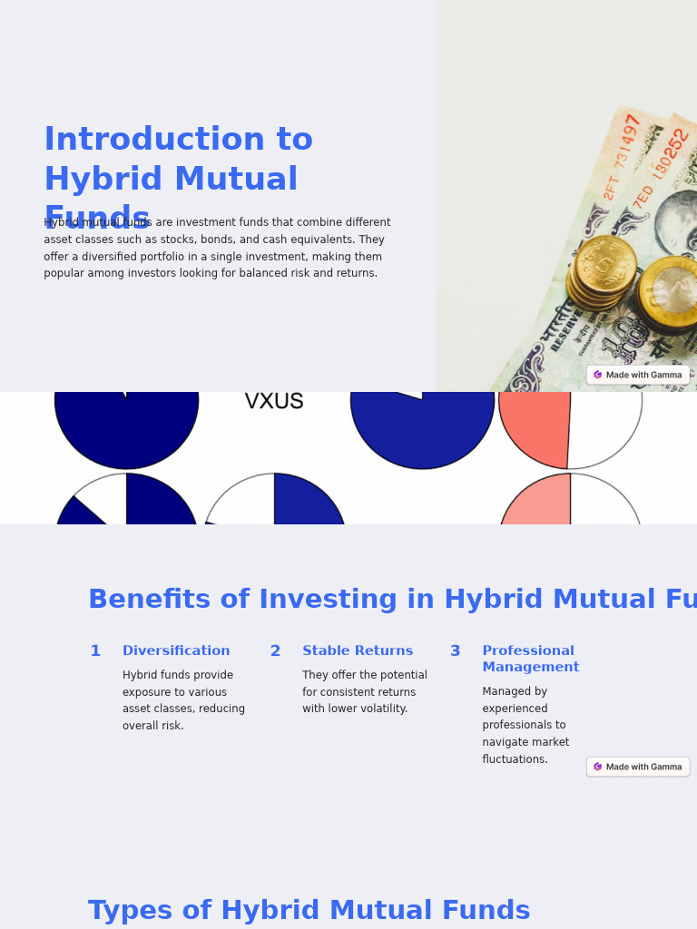 Introduction To Hybrid Mutual Funds | PDF | Investing | Asset Allocation