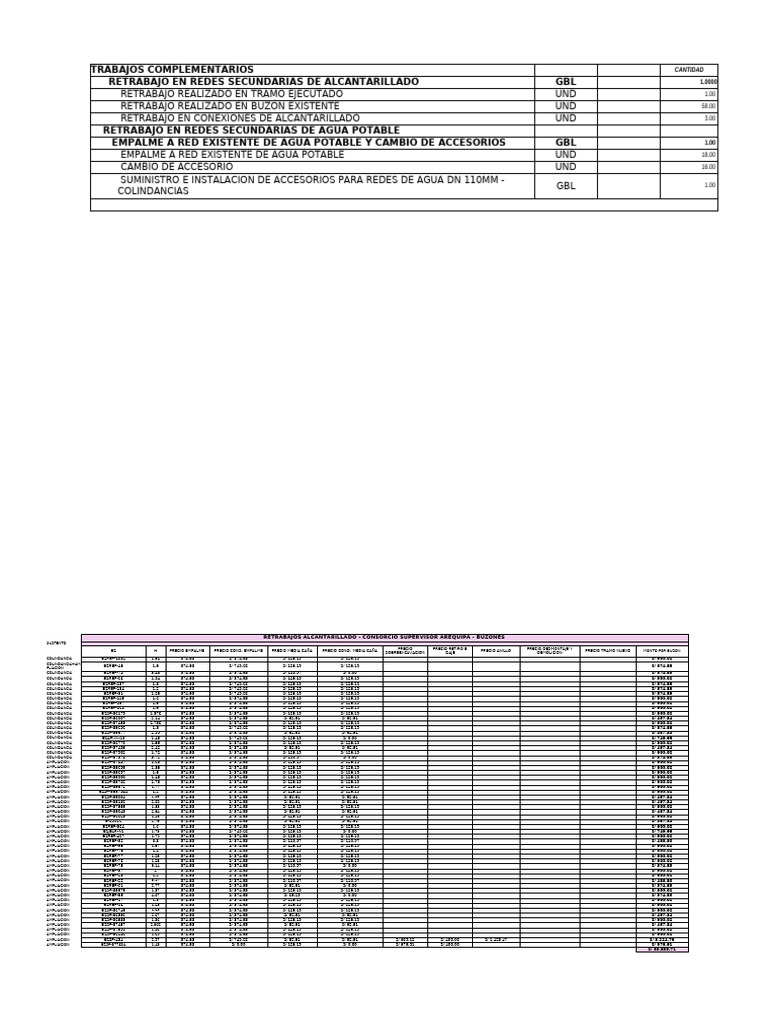 Sust - Trabajos - Complementarios VRS03 | PDF | Plomería | Ingeniería hidráulica