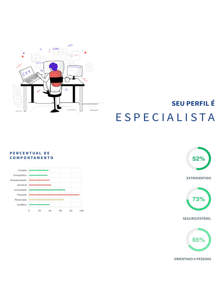 Recru Test | PDF