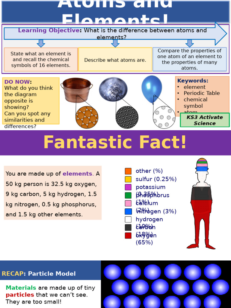 Atoms vs. Elements Explained | PDF | Chemical Elements | Atoms