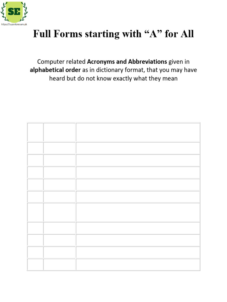 Computer Related Acronyms and Abbreviations | PDF | Databases | Bit Rate