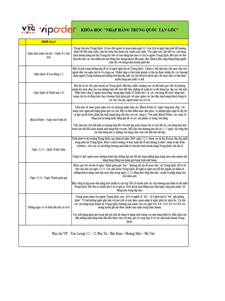 Ngay Le Giam Gia TMĐT TQ | PDF